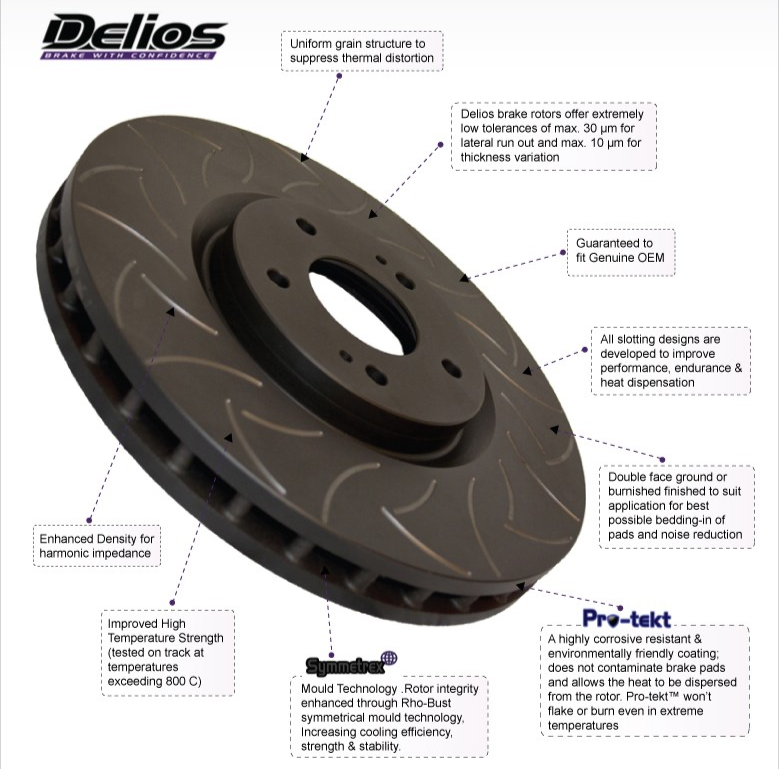 Brake Disc – APP Australia